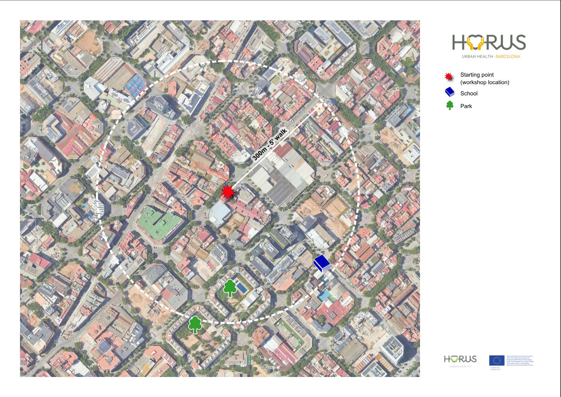 Exploring urban health: A community initiative of the HORUS project - Horus